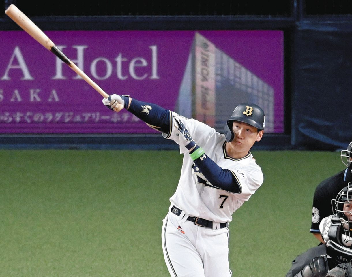 オリックス【吉田正尚】選手、大リーグレッドソックスに‼ : レンレンのとりざた速報