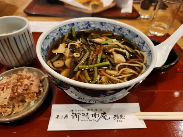 衝撃の1日 : りきまるダイエット日記