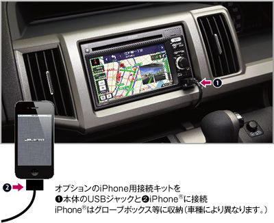 rinnodblog:internavi POCKETを試す