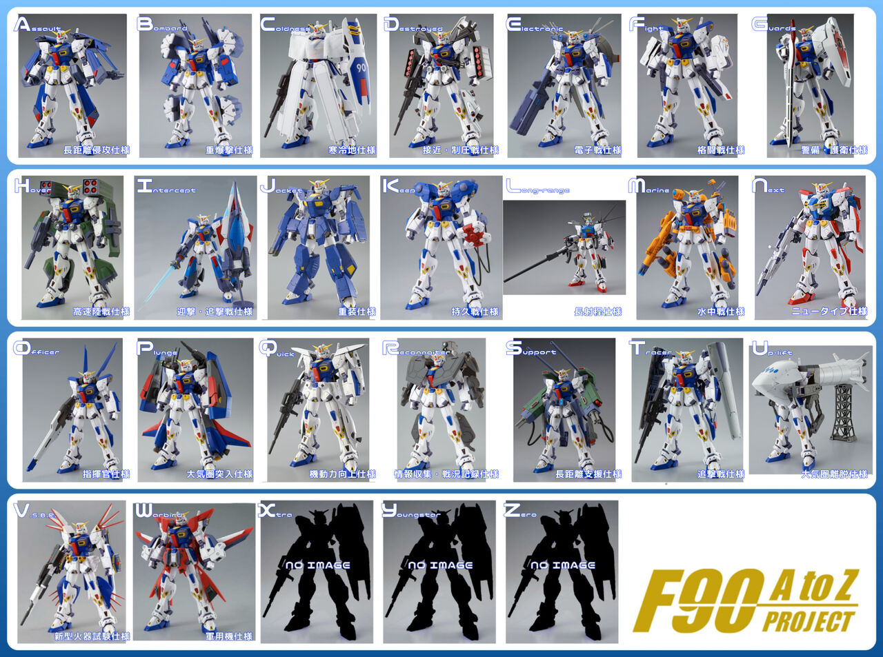 【朗報】ガンダムF90FF新章『F90クラスター』がガンダムエース次号より連載開始！「F（フォーミュラ）が結集」遂にXとZのミッションパックも判明するのか…？:ろぼ速VIP