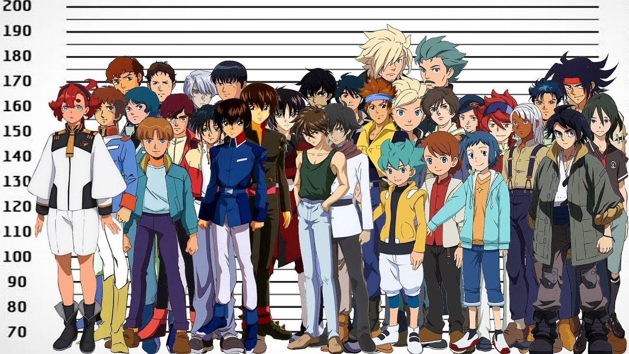 【朗報】ガンダム水星の魔女のスタッフ本にスレミオの美し過ぎるウエディングドレス姿が掲載される（画像あり）:ろぼ速VIP