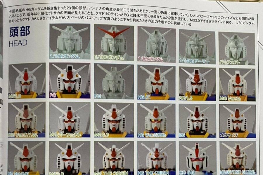 【画像あり】1stガンダムよりリデザインされた回数が多いロボ、存在しない説:ろぼ速VIP