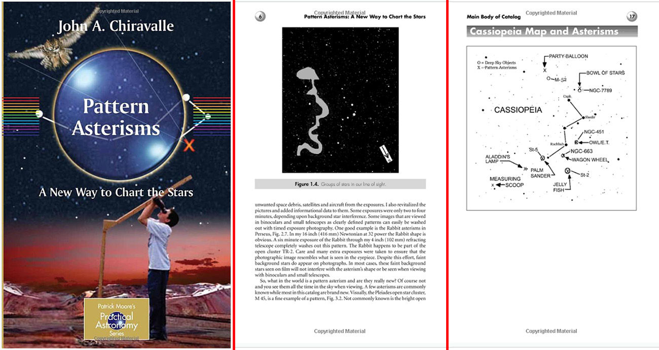 Pattern Asterisms（アステリズム） : 六甲山の天体写真