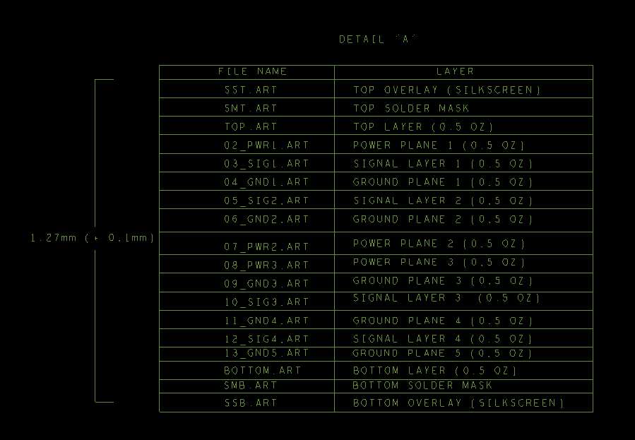 POLYMEGAの基礎知識（仮） : 2018年04月28日