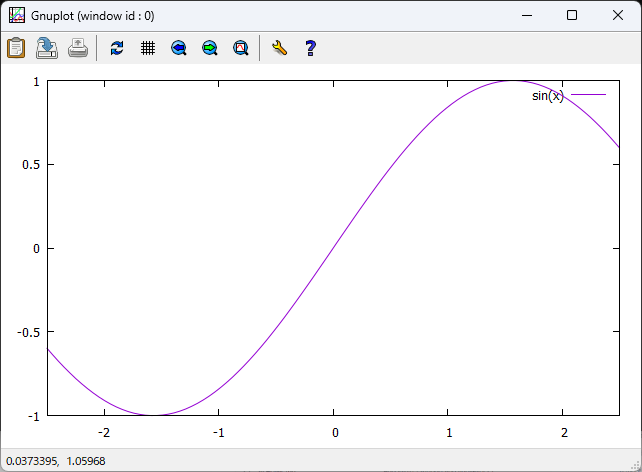 【C++】Gnuplotと連携してグラフを描画したい : Shimon's Labo