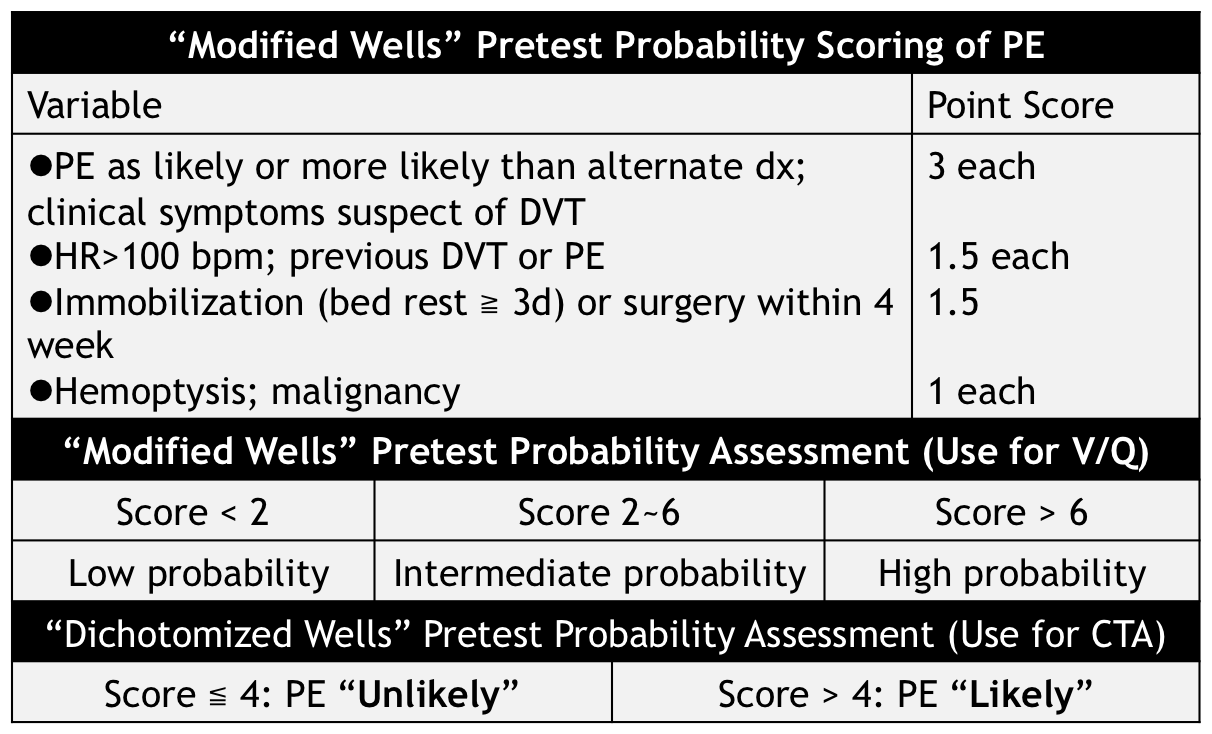 Ryu-SCEO ～琉球大学 医学部PBL勉強会～ : 11/12(土) 松本謙太郎先生勉強会内容