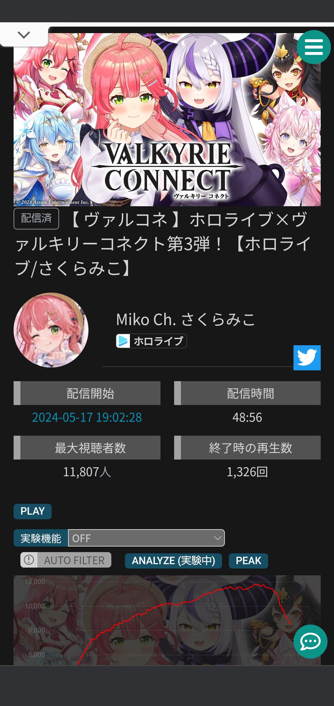 【ホロライブ】35pだけど山田いたから見れなかったよ???? : ☆にじホロVtuberまとめチャンネル☆