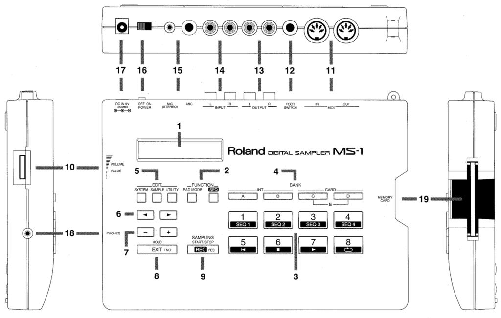 Roland MS-1の開発者 高橋 茂さん : ラーマの日記