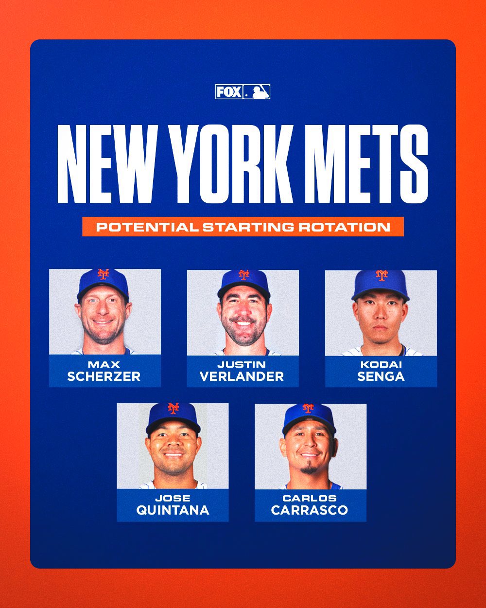 ヤンキース、ロドンと契約しMLB30球団中最強ローテへwwwwwwwwwwwwww : 侍メジャーリーガーNEWS