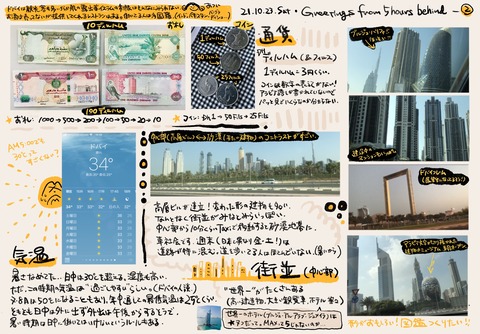 Greetings from 5 hours behind ② （ドバイ滞在の記録） : さる録