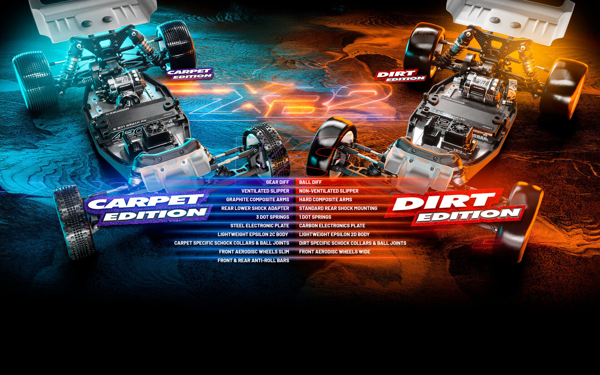 真！！やっぱりあまり更新しない日記！！（店舗名はFREEDOMです） : ヨコモ・XRAY全日本選手権優勝セール開催です。