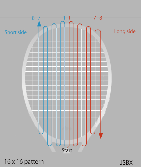 J's Box張り（16x16） : 家張弦日記