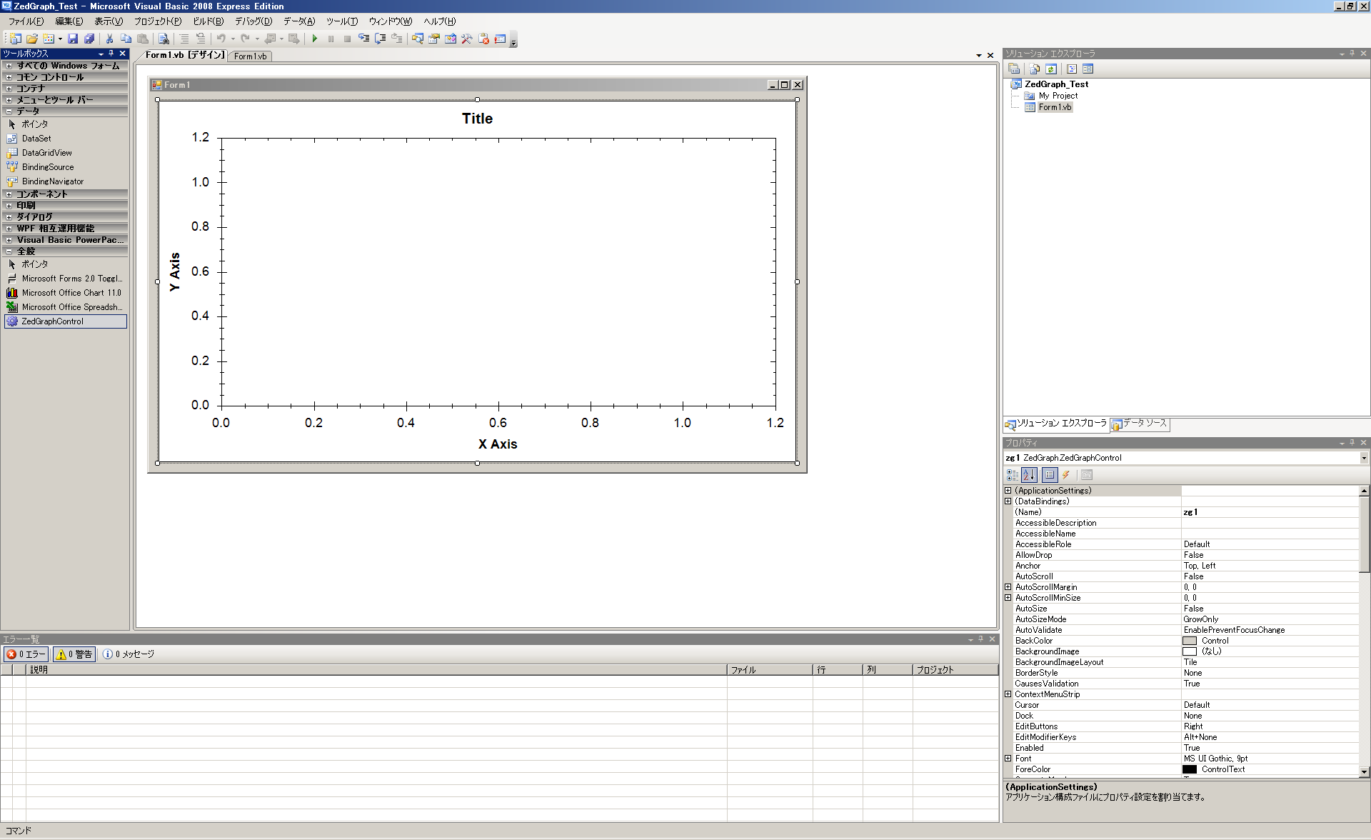 VB.NET用グラフ表示コンポーネント ZedGraph を使ってみる : 工作と競馬