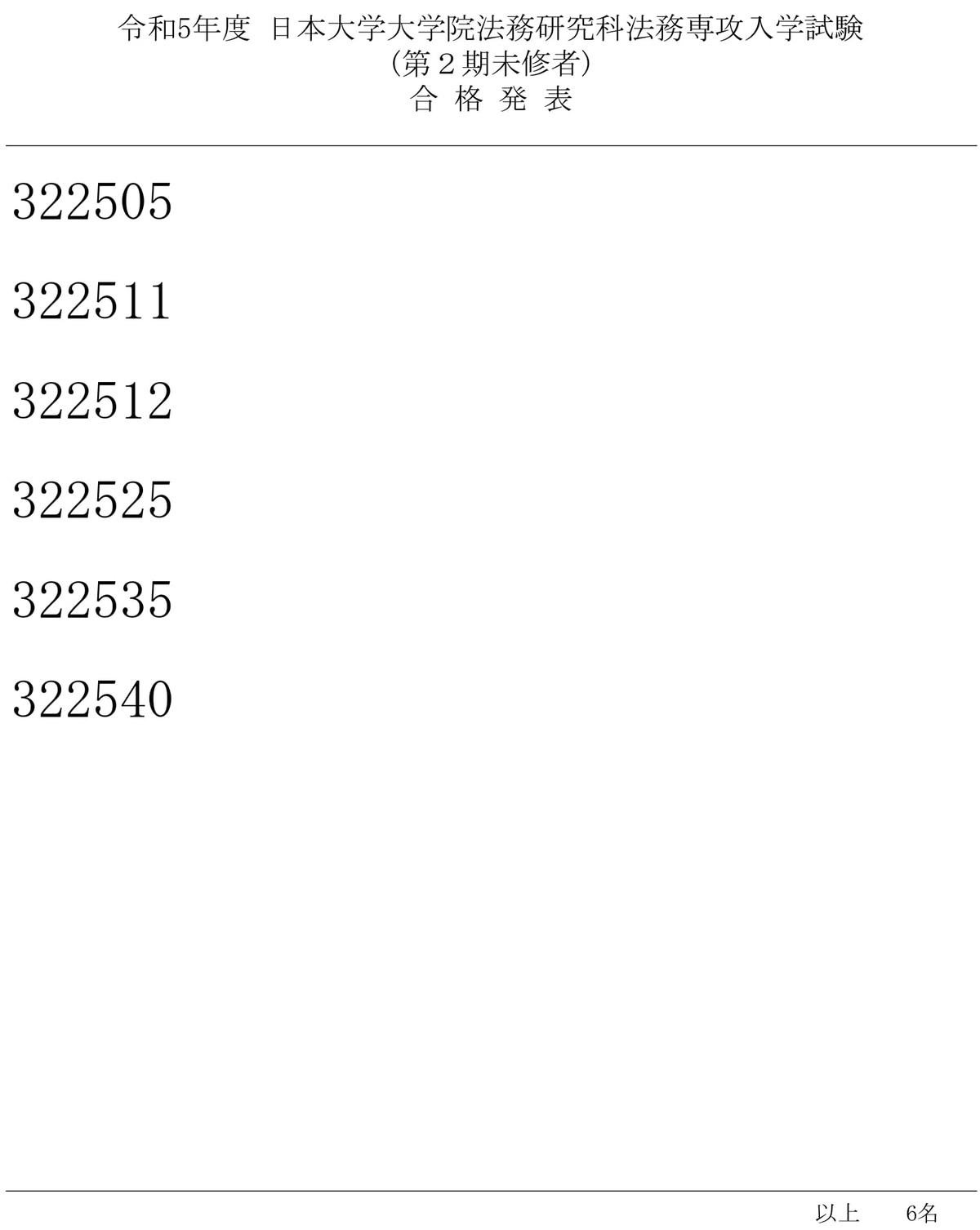 Schulze BLOG:2022年11月12日