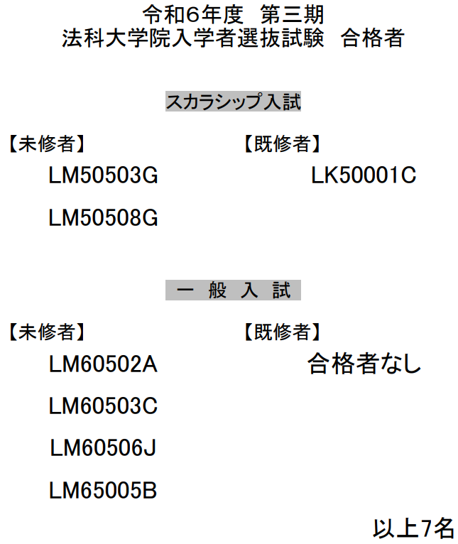Schulze BLOG:【2024年度ロー入試情報】専修大ロー第3期入試 合格者8人（昨年同時期 3人）、1期～3期入試の合格者数合計では ...