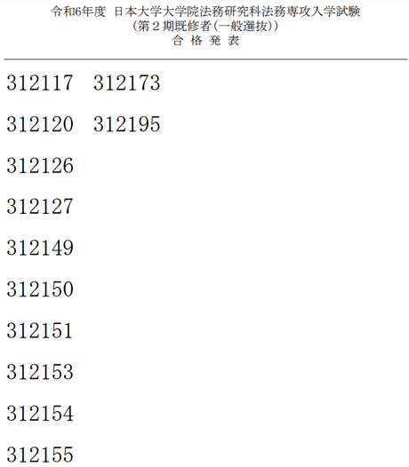 Schulze BLOG:【2024年度ロー入試情報】日大ロー入試第2期 合格者21人（昨年同時期と同数）、1期と2期の合格者数合計は45人 ...