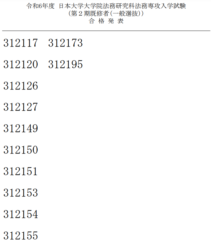 Schulze BLOG:【2024年度ロー入試情報】日大ロー入試第2期 合格者21人（昨年同時期と同数）、1期と2期の合格者数合計は45人 ...