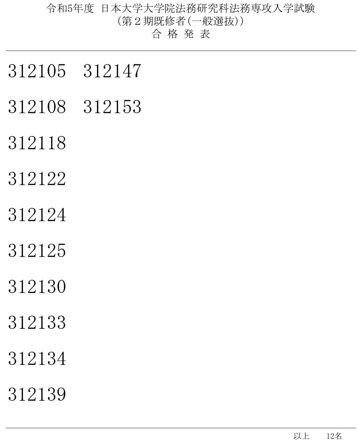 Schulze BLOG:2022年11月12日