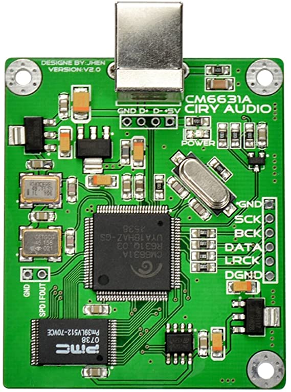 USB DDCの構成について : スイートサウンドのブログ