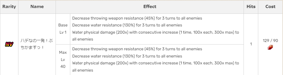 【FFBE】【解析】FF10『新米ガード ティーダ』のスキル詳細が判明！？ : FFBEまとめ エクスデス速報