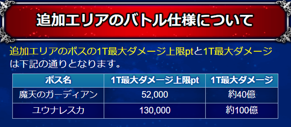 【FFBE】VWのユウナレスカの『ダメージ上限』って本当はいくつ？ : FFBEまとめ エクスデス速報