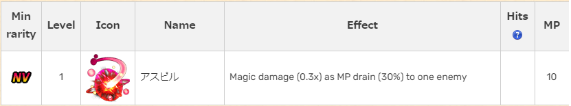 【FFBE】【解析】FF10『熱きブリッツ魂ワッカ』のスキル詳細が判明！？ : FFBEまとめ エクスデス速報