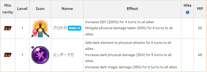 【FFBE】【解析】FF10『ブリッツの覇者ジェクト』のスキル詳細が判明！？ : FFBEまとめ エクスデス速報