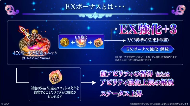 【FFBE】完凸キャラをさらに強化できる『EXボーナス』が来たけど... : FFBEまとめ エクスデス速報