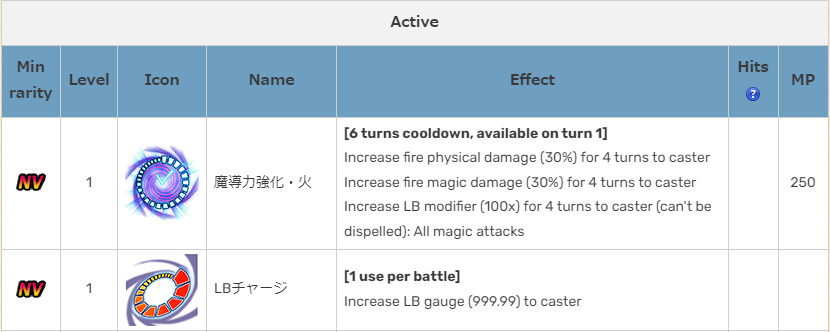 【FFBE】【解析】『NV覚醒』するFF6『魔導戦士ティナ』のスキル詳細が判明！？ : FFBEまとめ エクスデス速報