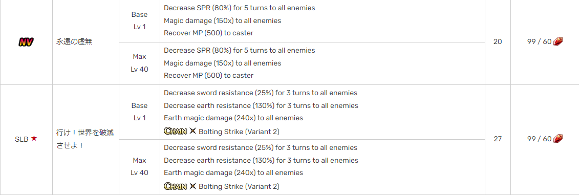 【FFBE】【解析】『NV覚醒』するFF5『暗黒魔道士エクスデス』のスキル詳細が判明！？ : FFBEまとめ エクスデス速報