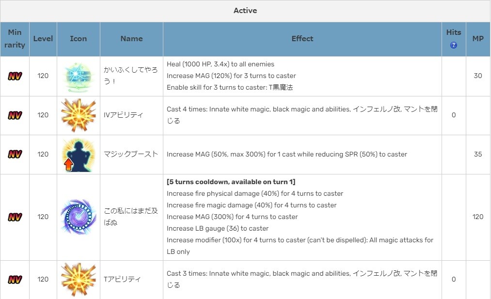 【FFBE】【解析】『NV覚醒』した『ルビカンテ』のスキル詳細が判明！？ : FFBEまとめ エクスデス速報