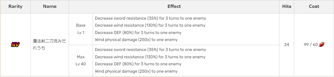 【FFBE】【解析】FF5『世界を巡る旅人 バッツ』のスキル詳細が判明！？ : FFBEまとめ エクスデス速報