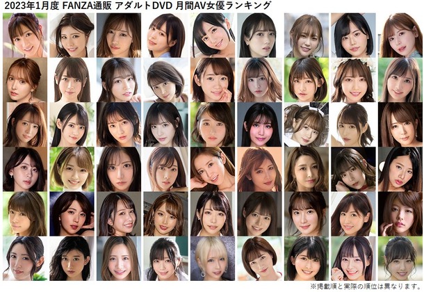 20 อันดับนักแสดงที่มียอดขายผลงานมากที่สุดในเดือนมกราคม 2023 Javreporter