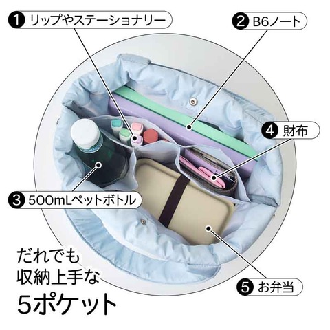BAYFLOW 収納5ポケット キルティングバッグBOOK BLUE : 雑誌付録パトロール