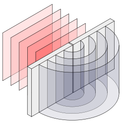 one-dimensional example---Patterson function パターソン関数 ...
