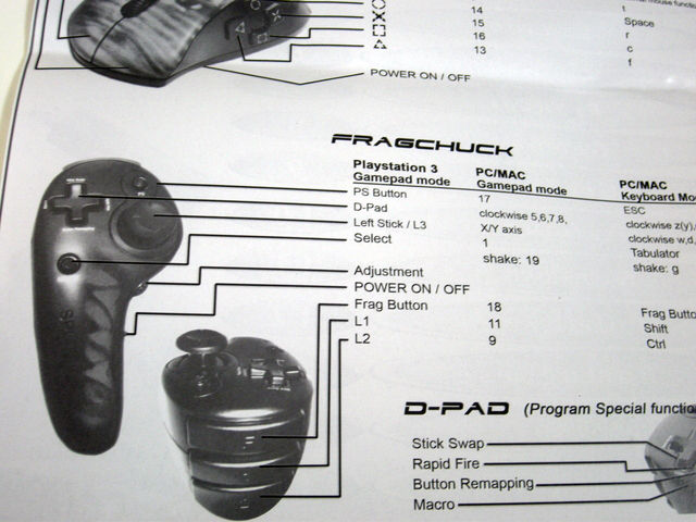 PS3のFPSゲームでマウスが使える! SplitFish 「FragFX Shark」 レビュー : おShinoブ