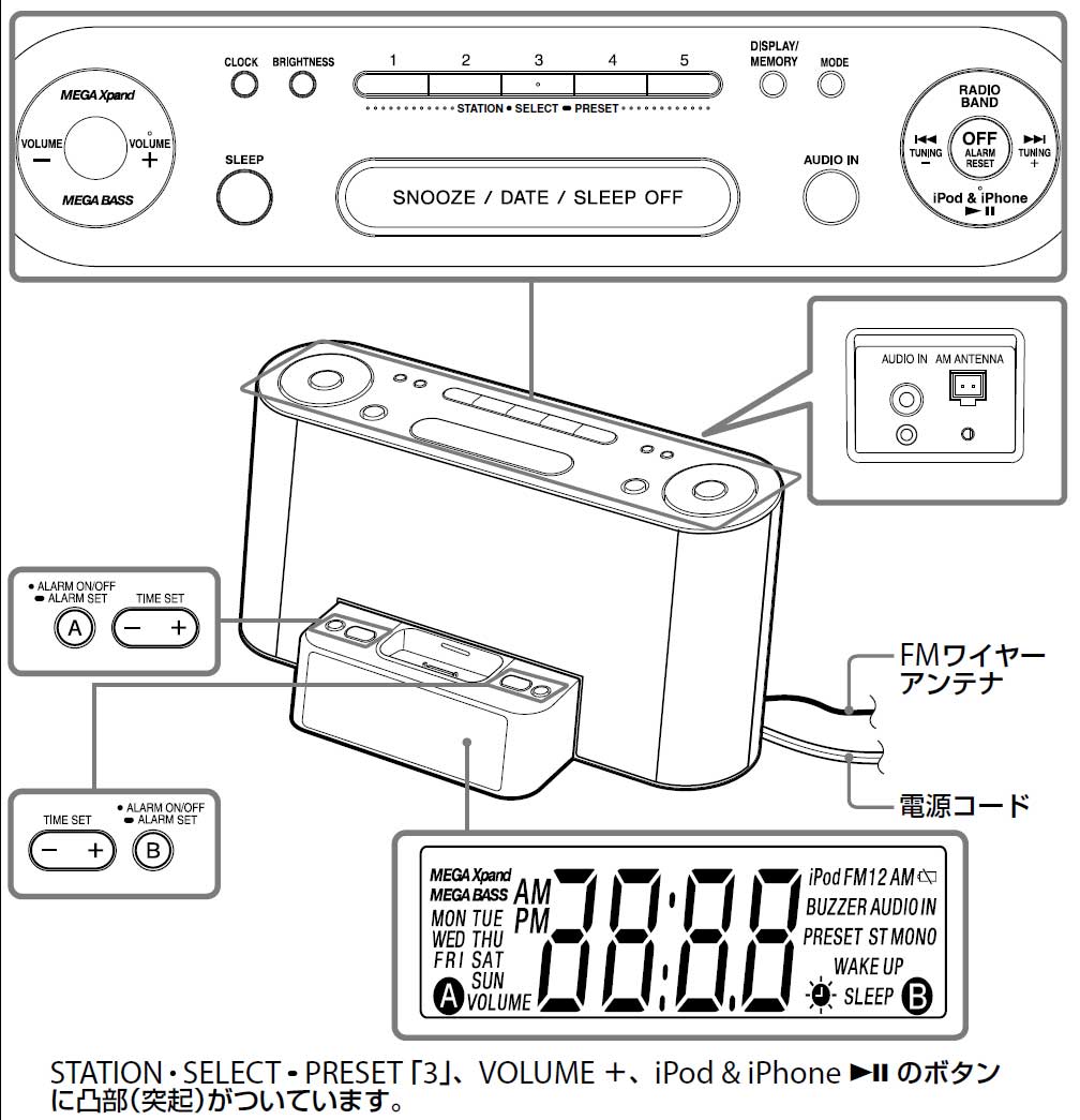 SONY SRS GCS10IP Canmemo sony-srs-gcs10ip-canmemo
