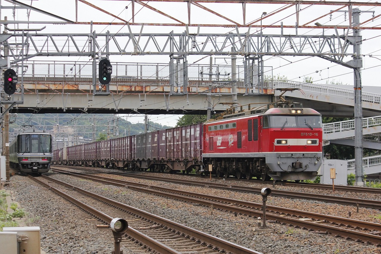 オイカワの鉄道撮影記:EF510×6