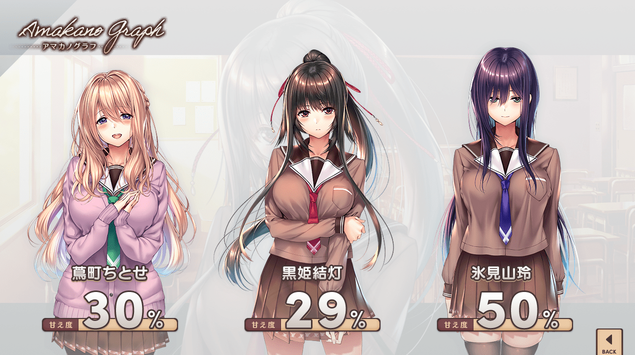 アマカノ2～Perfect Edition～ 攻略・感想 : 勝ち筋、遥か