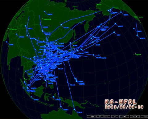 ☆しの★の低山日記 : KG－ACARS