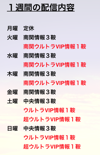 またもや炸裂！！【ウルトラVIP情報】船橋12R 3連単6点 ︎61倍ズバリ！！一撃305、000円回収ww : ペキオ塾