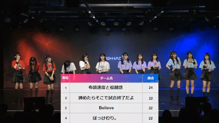 【動画】2024.05.03 AKB48天下一HADO会 そして伝説へ Day10 : AKB48の動画まとめch2