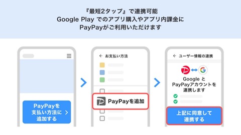Google PlayやYouTube Premiumなどの支払いがPayPayで可能に！PayPayポイントとGoogle Play Pointsが2重取りOK - S-MAX
