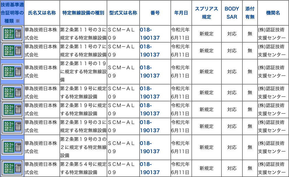 ファーウェイの最新フラッグシップタブレット「MediaPad M6」の10.8インチとなるSCM-AL09およびSCM-W09が工事設計認証 ...