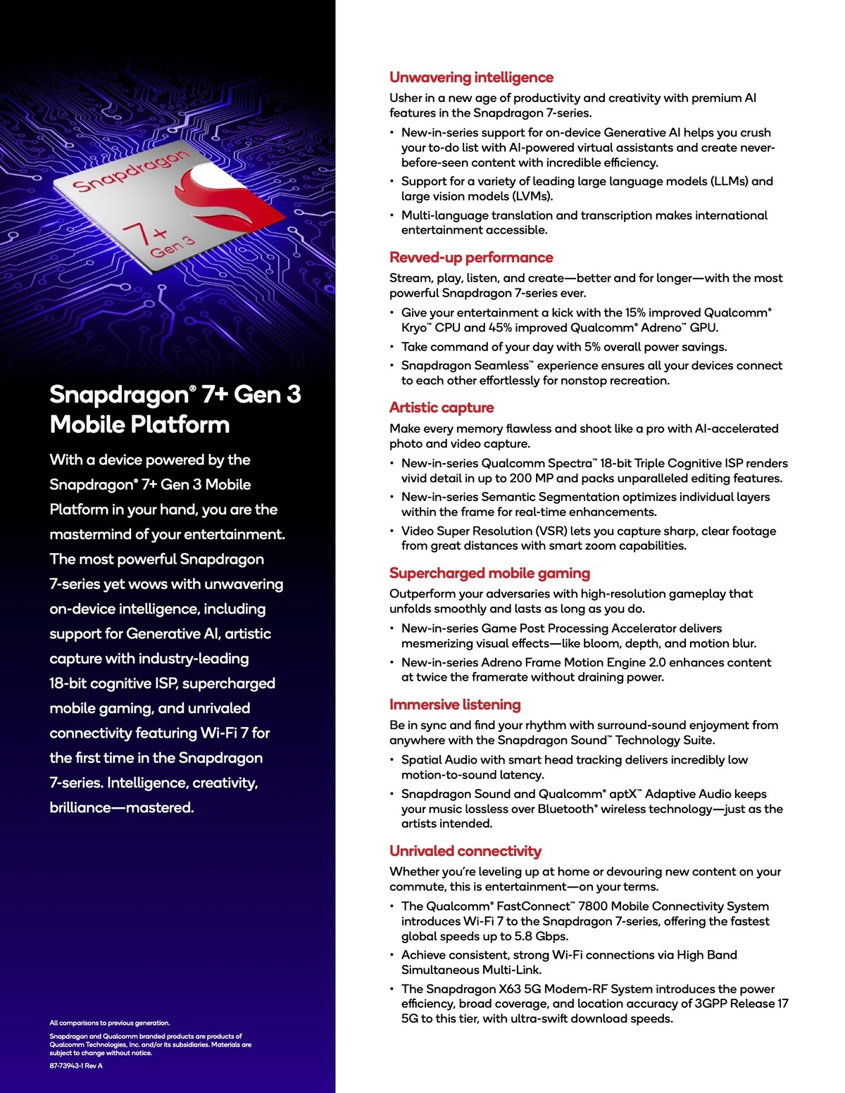Qualcomm、ミッドハイレンジ向け新SoC「Snapdragon 7+ Gen 3」を発表！シャープやOnePlus、realmeなどから ...