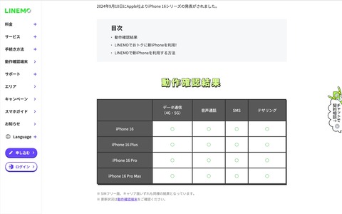 ahamoやirumo、UQ mobile、Y!mobile、LINEMOでiPhone 16シリーズが利用可能！各社のサブブランドなどで動作確認済み。MVNOは発売後に確認予定 - S-MAX