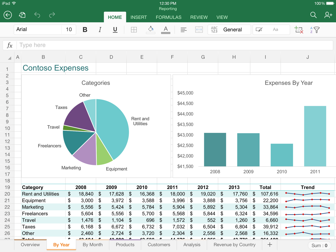 Microsoft、オフィスアプリ「Office for iPhone」（Word、Excel、PowerPoint）を提供開始！iPad向け ...