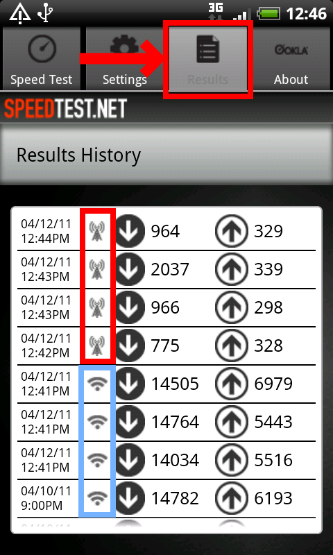 通信回線の速度測定が手軽にできる！スピードテストの定番アプリ「Speedtest.net Speed Test」【Androidアプリ ...