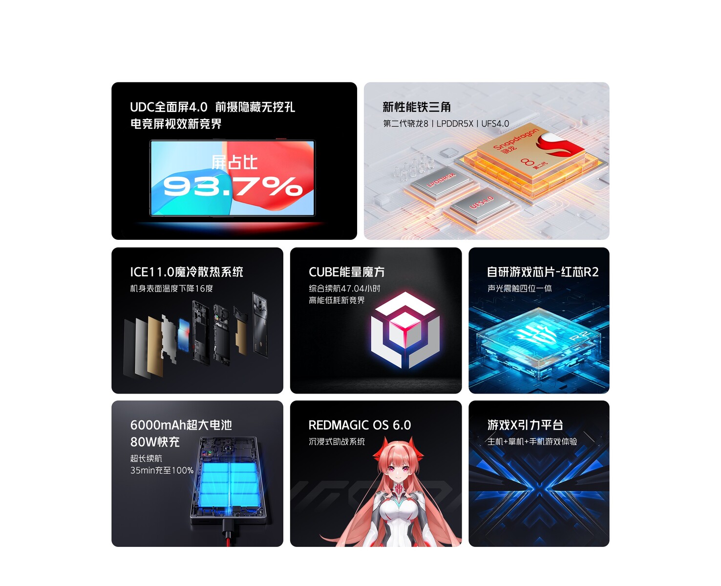 Nubia、Snapdragon 8 Gen 2搭載の新ゲーミングスマホ「REDMAGIC 8 Pro NX729J」の日本での発売を予告 ...