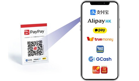 決済サービス「PayPay」にてタイやマレーシア、フィリピンのキャッシュレスサービスと連携！中国のAlipay+や韓国のKakao Payに続いて - S-MAX